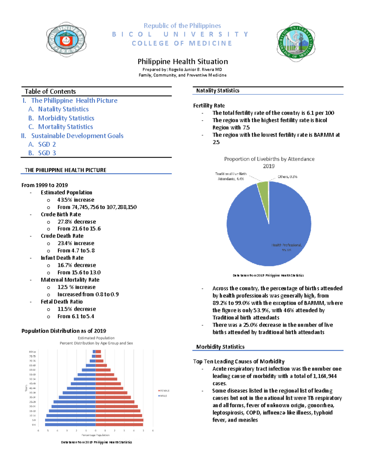 THE Philippine Health Situation - Republic of the Philippines B I C O L ...