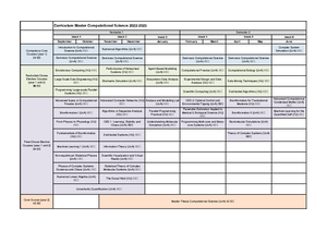 Standard Cells in ASIC Design Standard Cells in… - All these cells are ...