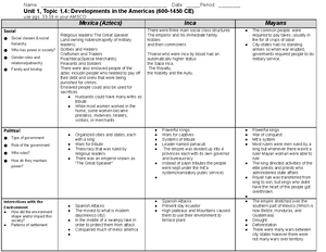 Unit 5 MCQs - Mcq questions for unit 5 test apwh - AP World History ...