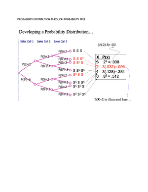 Z-Table - Table to help find the z- value to find probability. Will ...