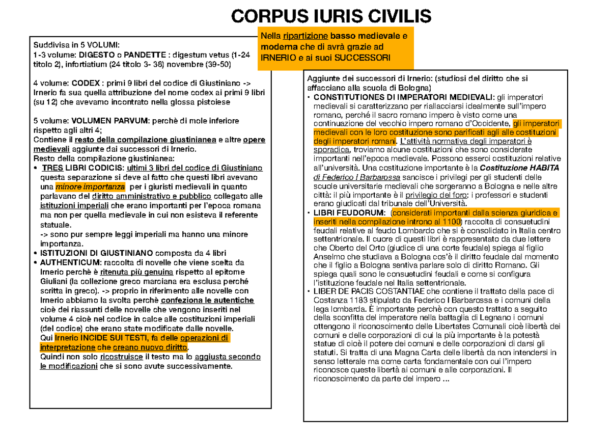 Corpus Iuris Civilis - CORPUS IURIS CIVILIS Suddivisa in 5 VOLUMI: 1-3 ...