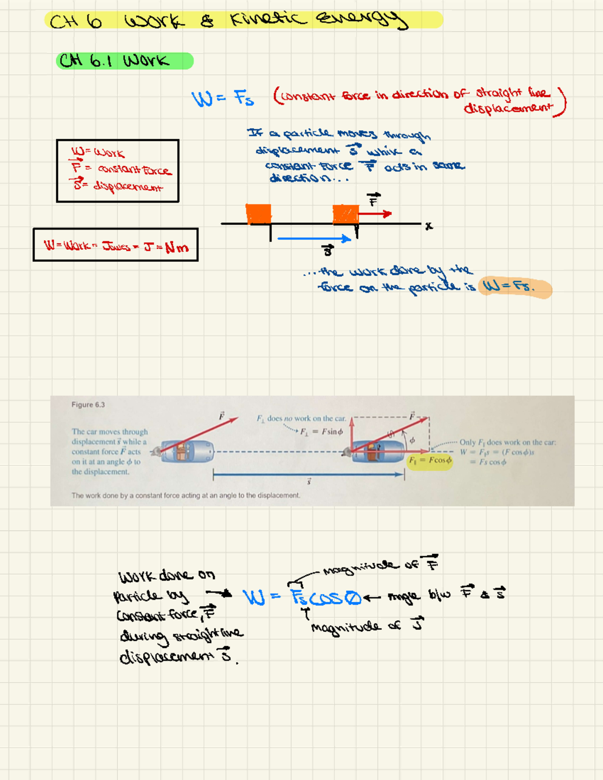 PHY Textbook NOtes CH 6 - CHAPTER 6.1 TALKS ABOUT THE WROK FROM THE ...