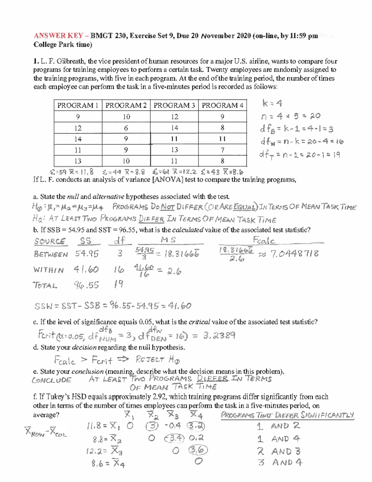 Key exercise set 9 fall 2020 - ANSWER KEY -BMGT 230, Exercise Set 9, Due 20 November 2020 (on ...
