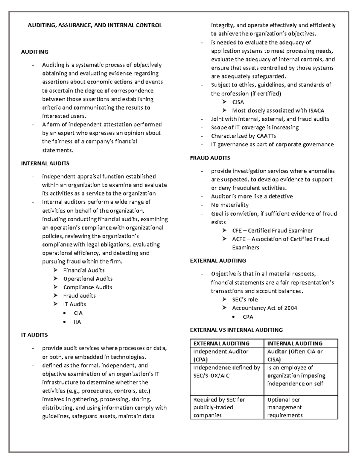 Audcis 1-2 - Chapter 1 - Auditing and Internal Control Chapter 2 - Auditing IT governance ...