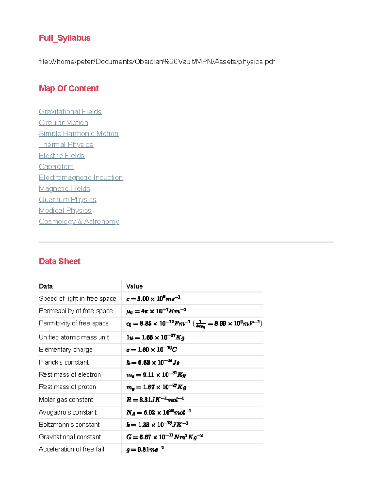 Full Syllabus physics - full notes - Full_Syllabus file: Map Of Content ...
