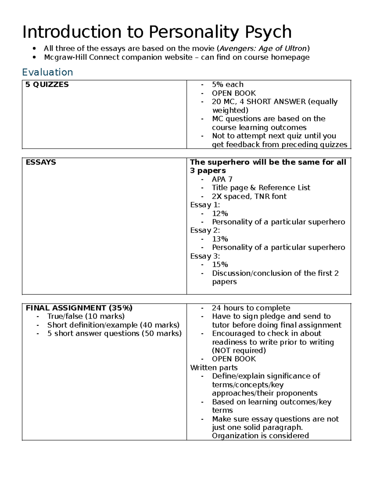 Course Information - Summary Introduction to Personality Theories and ...