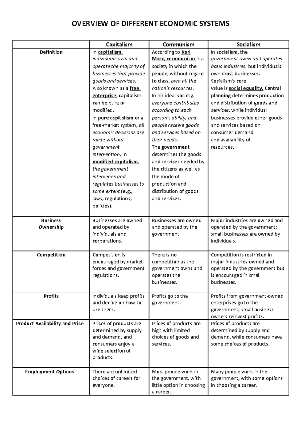 Printout economic systems - OVERVIEW OF DIFFERENT ECONOMIC SYSTEMS ...