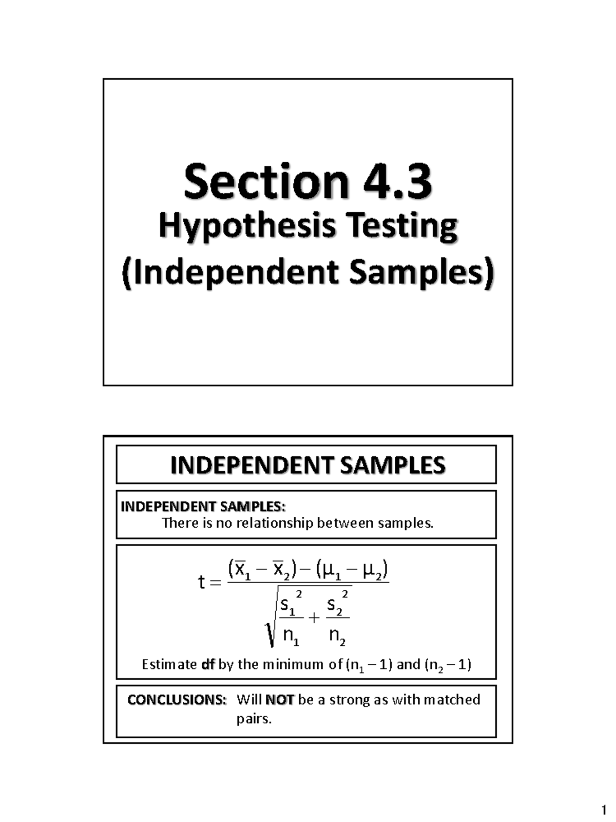 4.3 - Hypothesis Testing (Independent Samples) (Solutions) - 1 Section ...