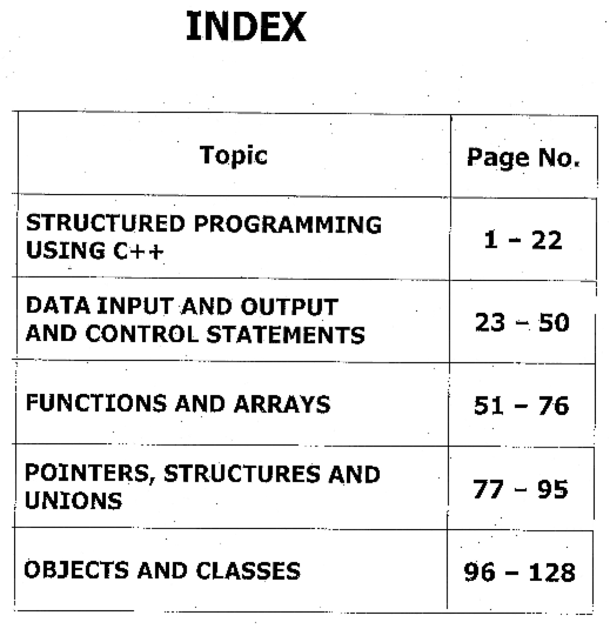 C++ Notes - Computer Science - Studocu