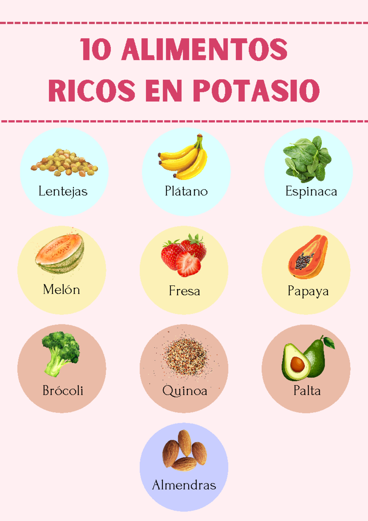 S14 Potasio Y Fosforo - Dietoterapia - 10 alimentos ricos en POTASIO ...