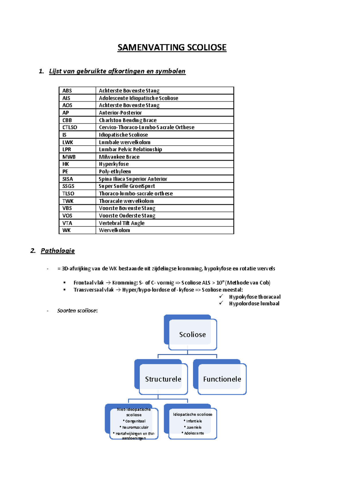 Samenvatting-Orthesen-Scoliose - Warning: TT: undefined function: 32 Warning: TT: undefined ...