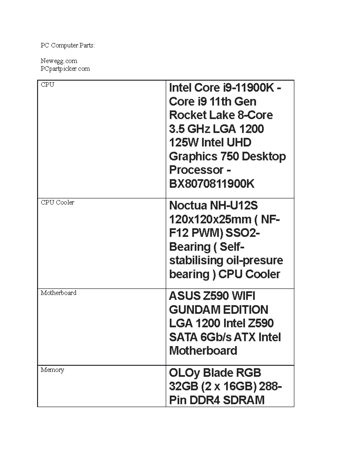 PC Computer Parts Doc - Homework assignment for the BIT 200 class - BIT ...