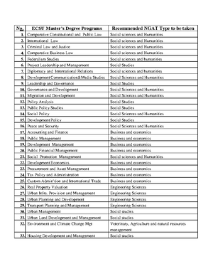 Ngat-registration-guide - A step by step guide on how to register for ...