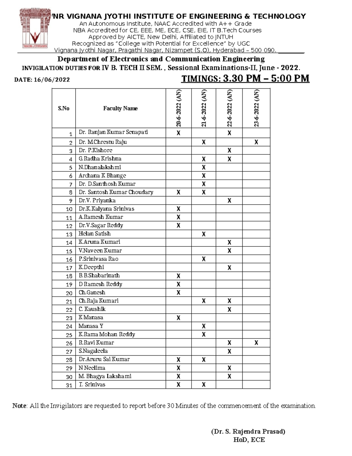 MID exam Invigilation duties IV B.Tech SE-II- June 2022 - VNR VIGNANA ...