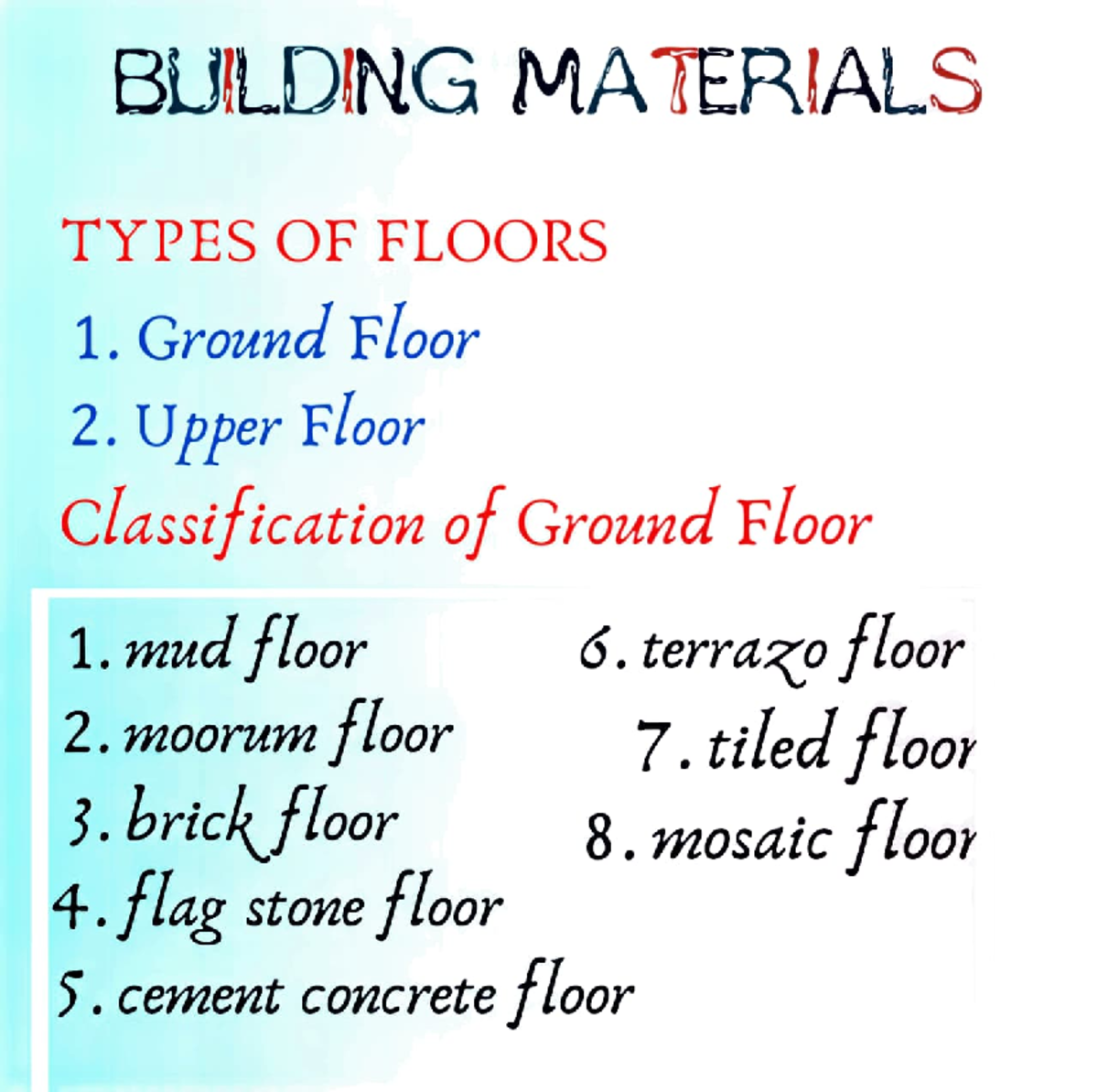 Building materials - Lecture notes - BLJLDING MATERIALS TYPES OF FLOORS ...