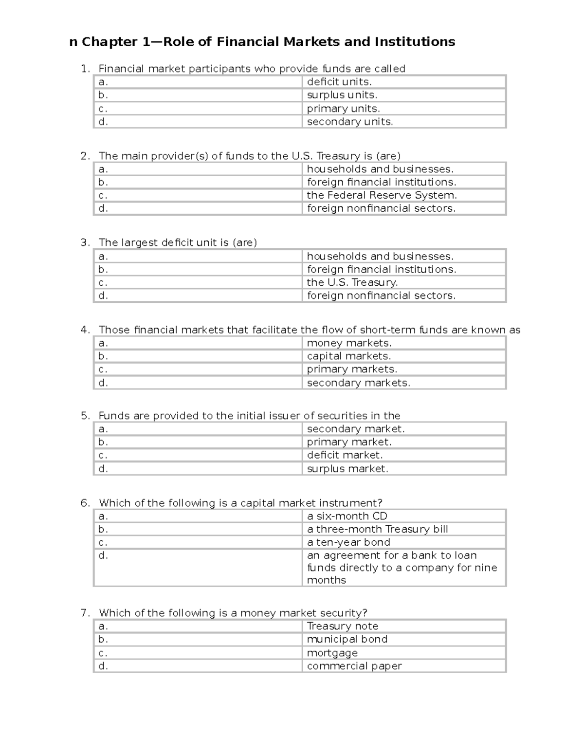 Ch1 B - rreeeeeee - n Chapter 1—Role of Financial Markets and ...