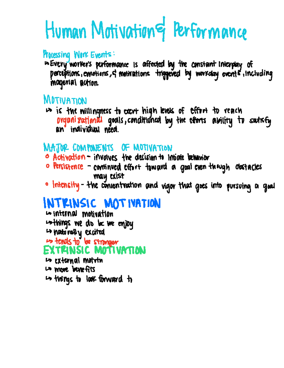 Motivating and Rewarding Employees - Human Motivation Performance ...