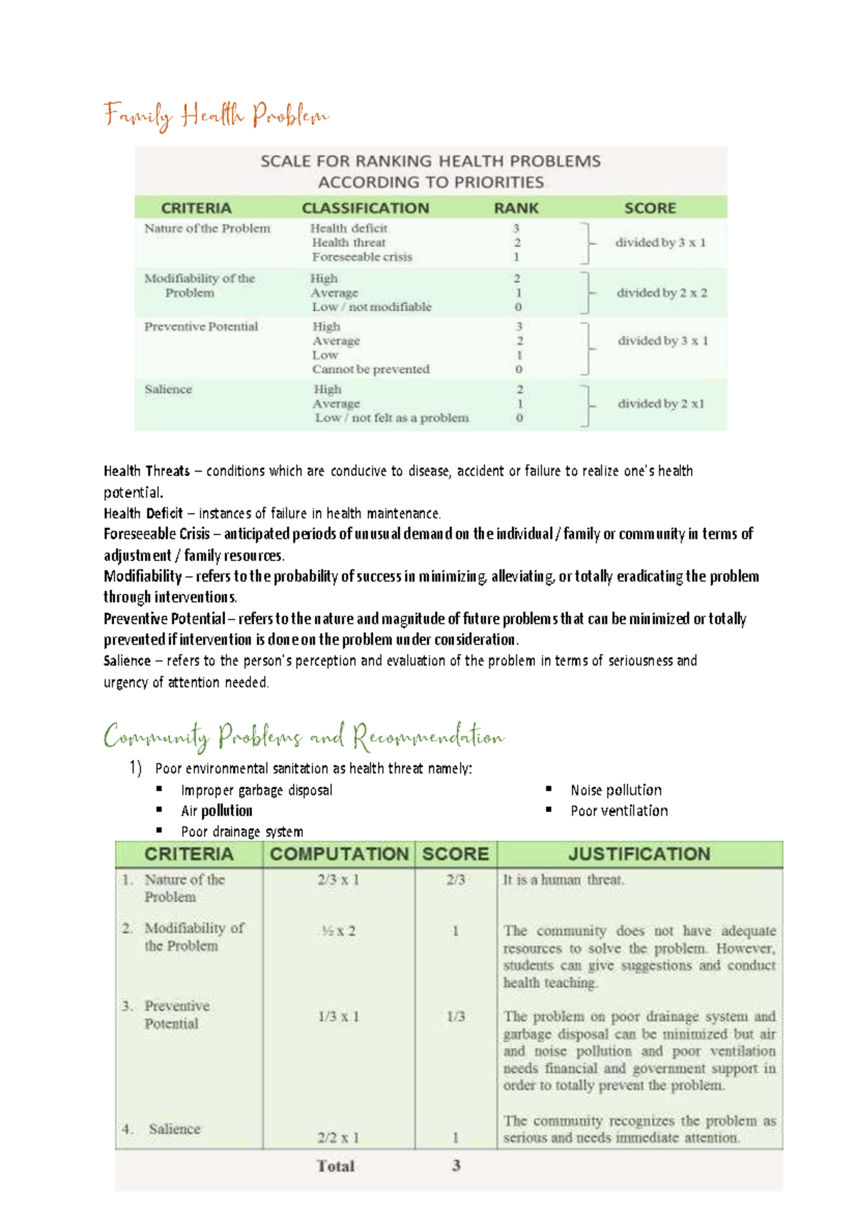 Family-Health-Problem - Health Threats – conditions which are conducive ...