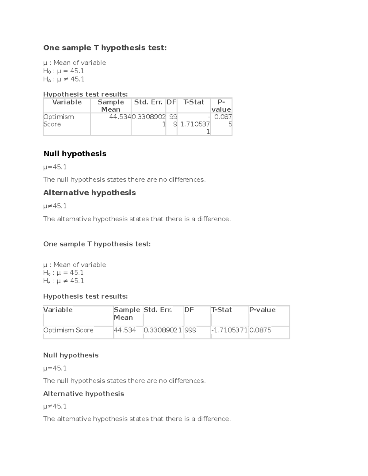BST WEEK 2 D1 - 2/2 100% - One sample T hypothesis test: μ : Mean of ...