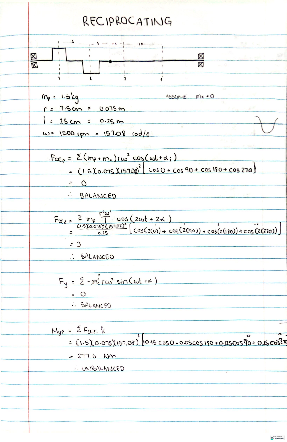 Reciprocating example - MVR 320 - RECIPROCATING 10 S - X 1 2 3 Mp = 1 ...