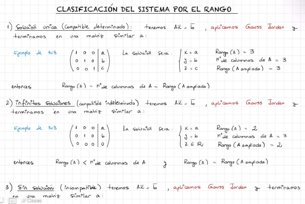 Matemática II - Matrices - CLASIFICACION DEL SISTEMA POR EL RANGO 1 ...