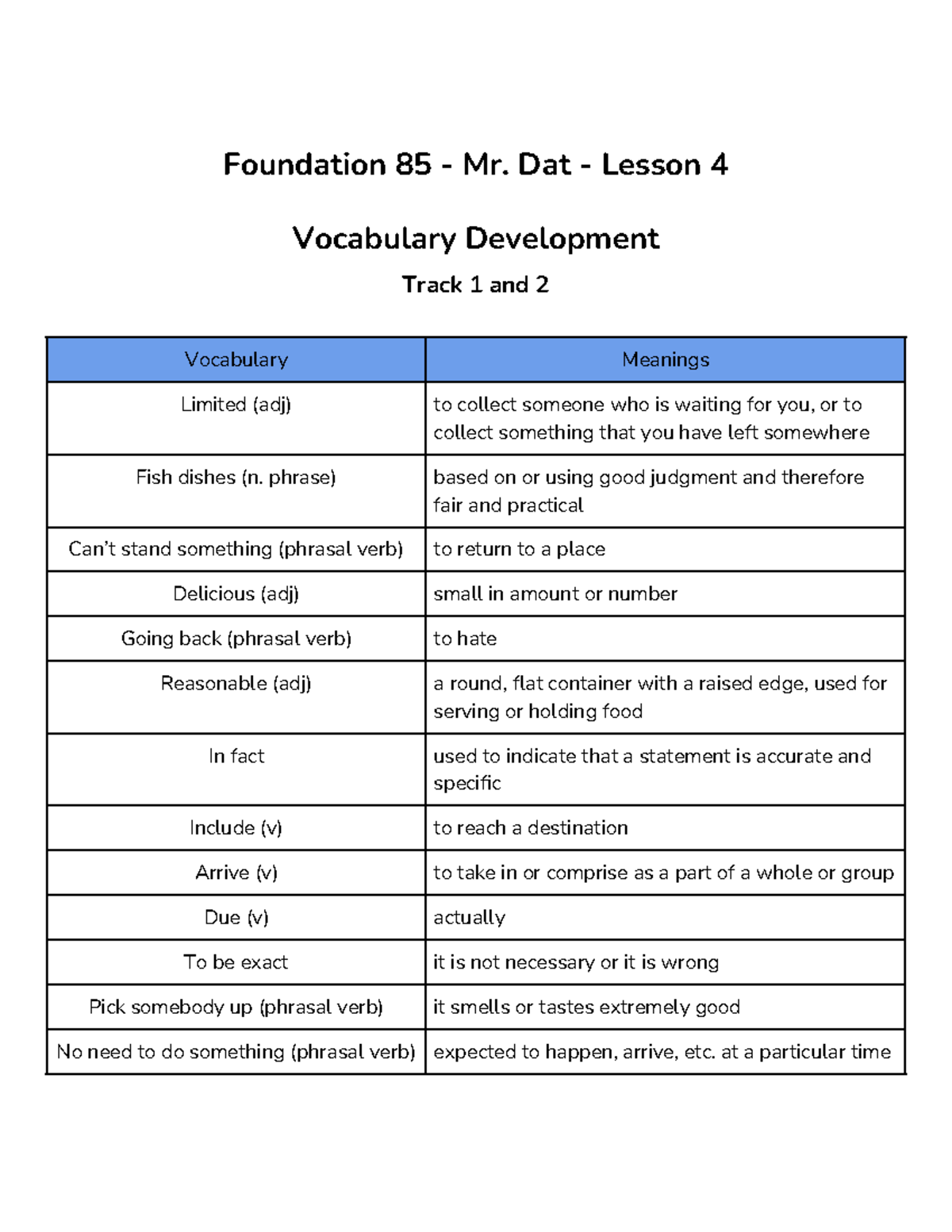 Lesson 4 - Vocabulary Development - Foundation 85 - Mr. Dat - Lesson 4 ...