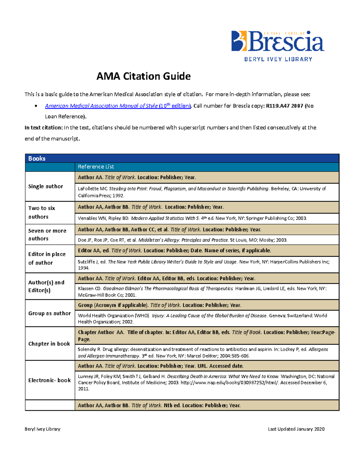 AMA Citation Guide - notes for class - AMA Citation Guide This is a ...