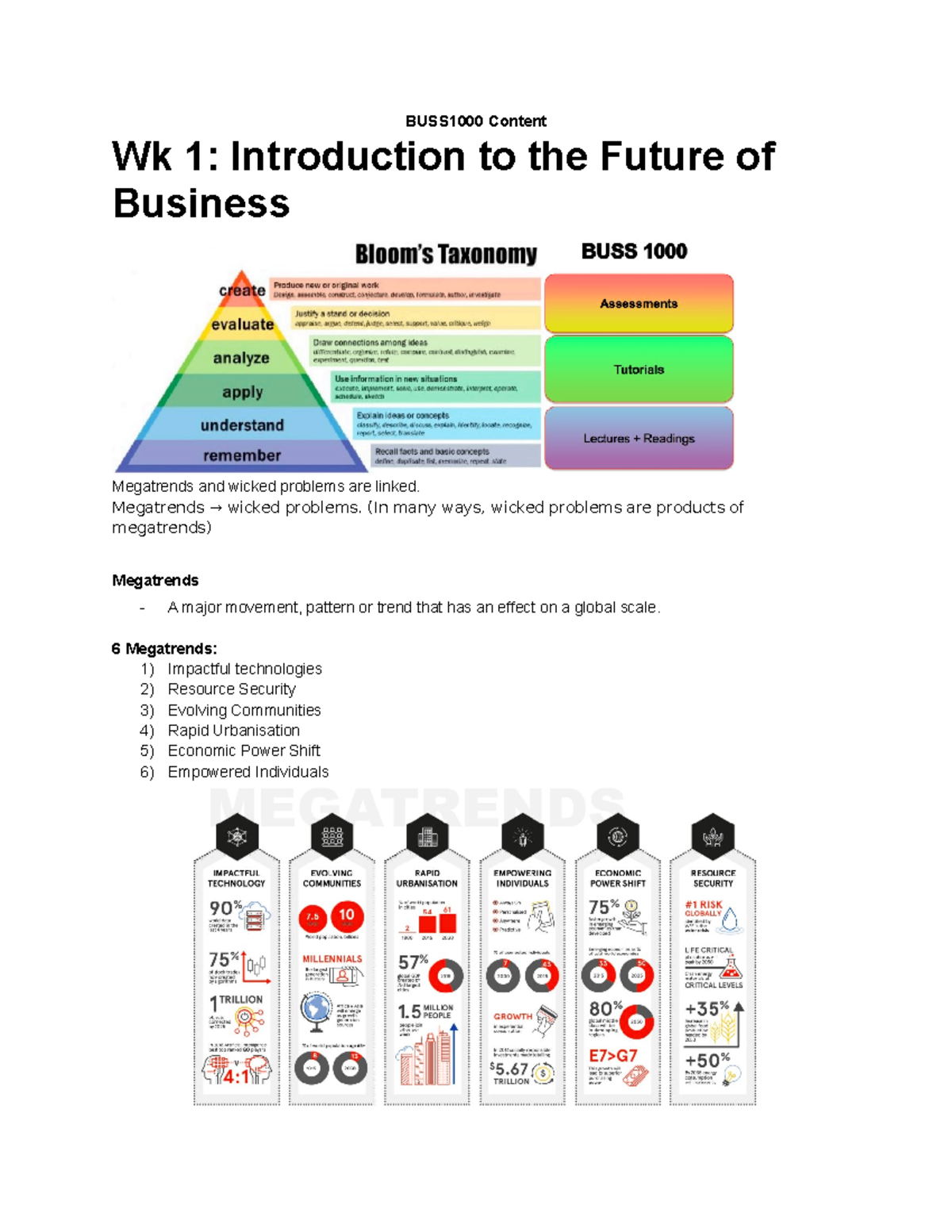 BUSS1000 Semester 1 Content. Week 1-13 All learning outcomes from ...