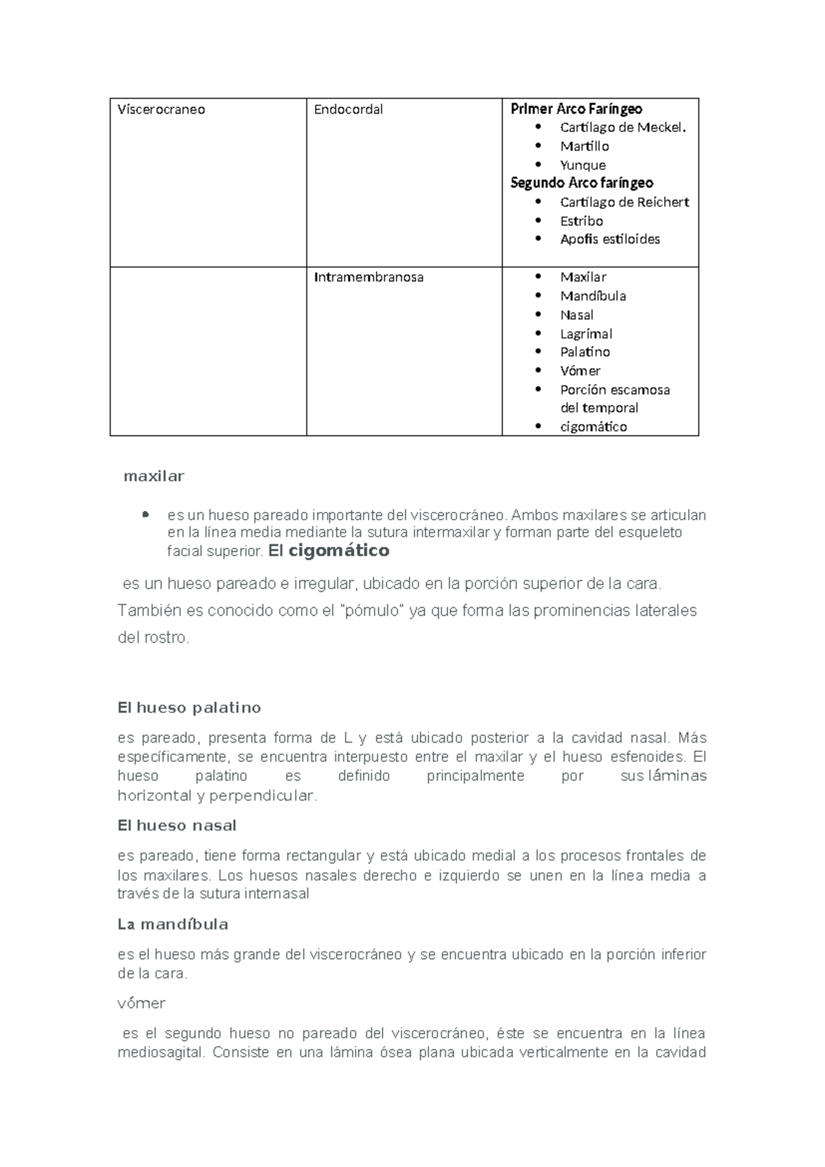 Viscerocraneo - Martillo Yunque Segundo Arco faríngeo Cartílago de ...