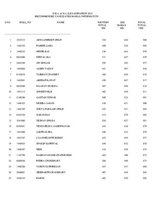 Vipul-marks-sheet - This is theory - UNIVERSITY OF PETROLEUM AND ENERGY STUDIES UPES THE NATION ...