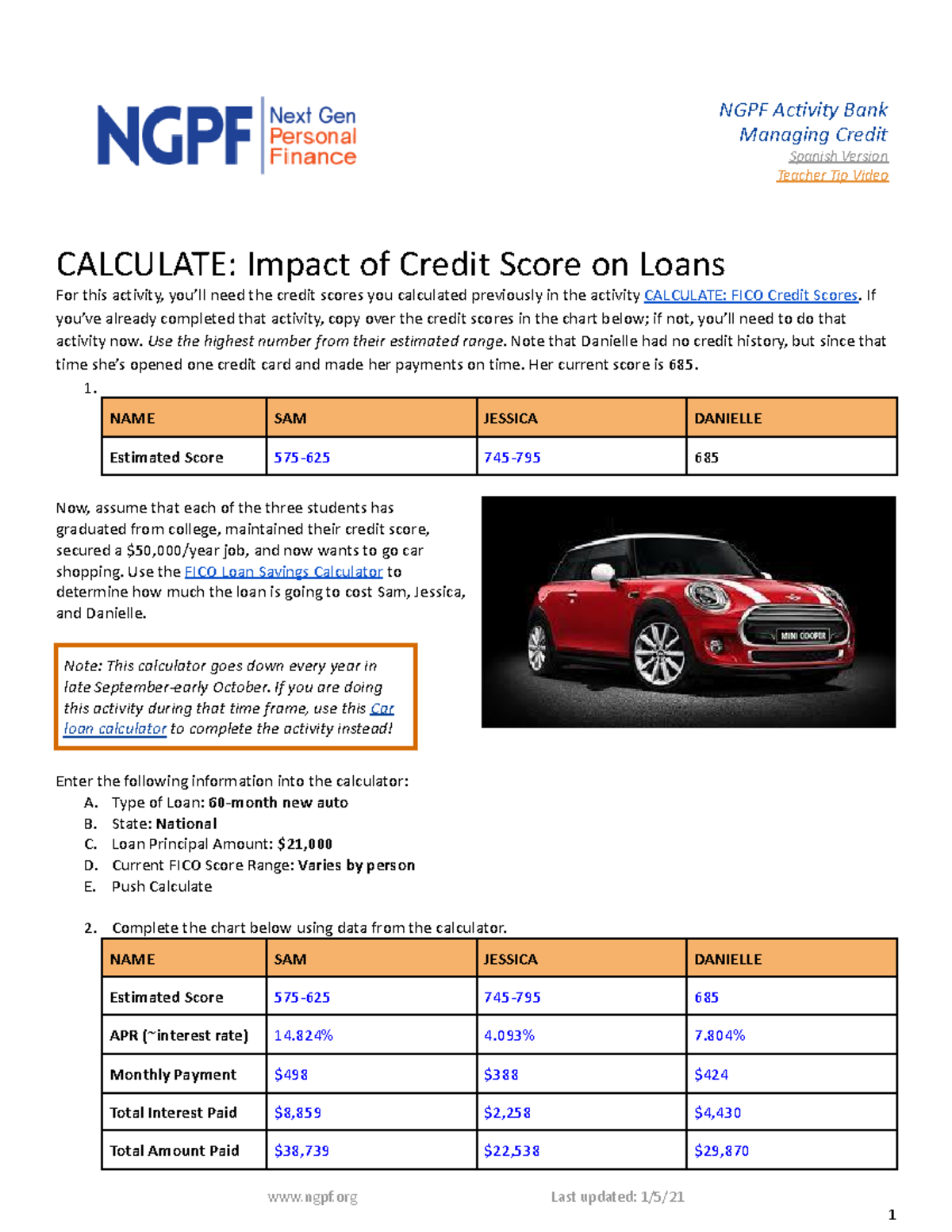 Anthony Milacci - BOX 9 Calculate Impact of Credit Score on Loans ...