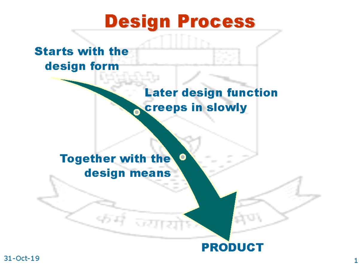 DE Class 2 - Design Engineering - Design Process Starts with the design ...