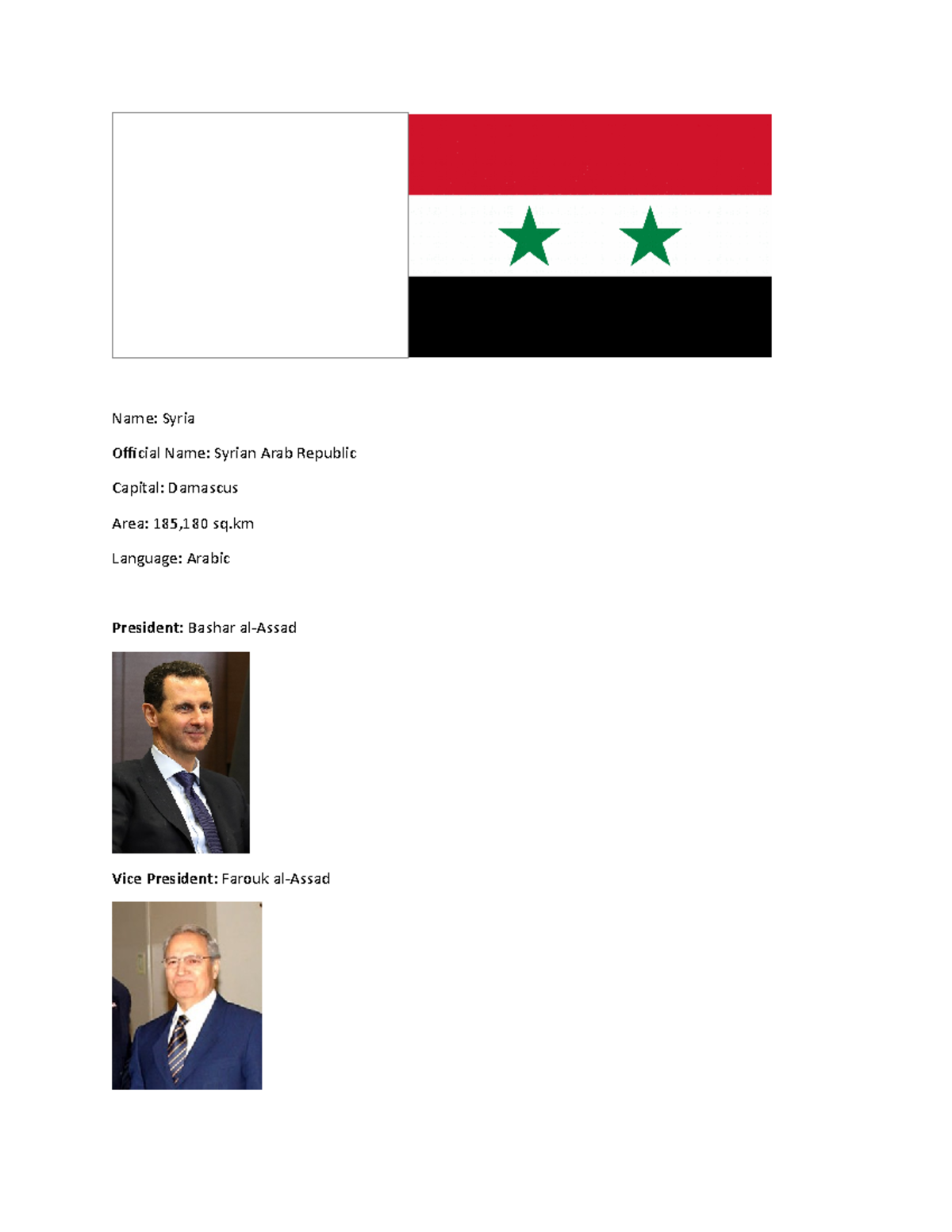 Syria - Markets and the State - Studocu