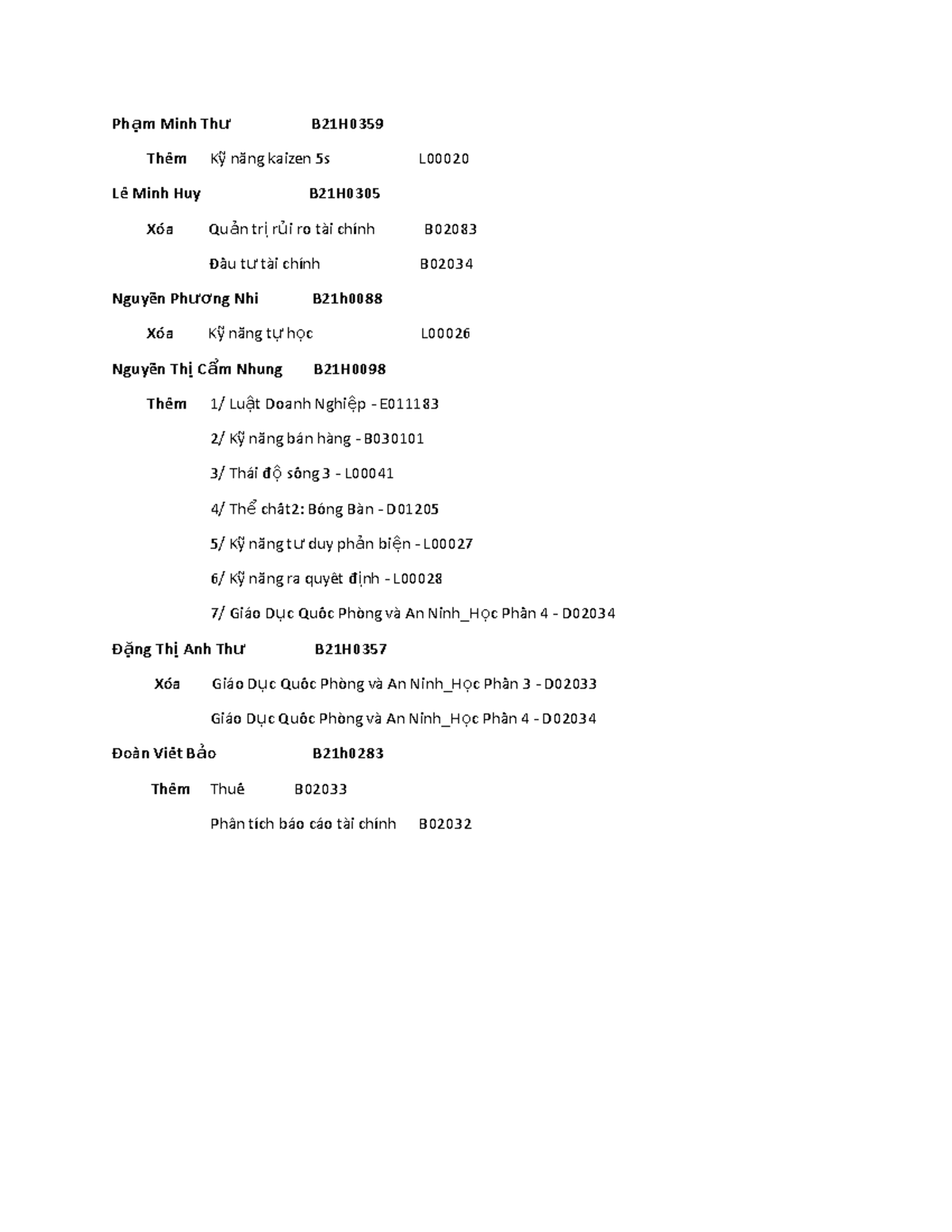 Ds điều chỉnh khht - vkh - 6/ Kỹỹ năng ra quỹếốt đ nh - L00028ị Ph ạm ...