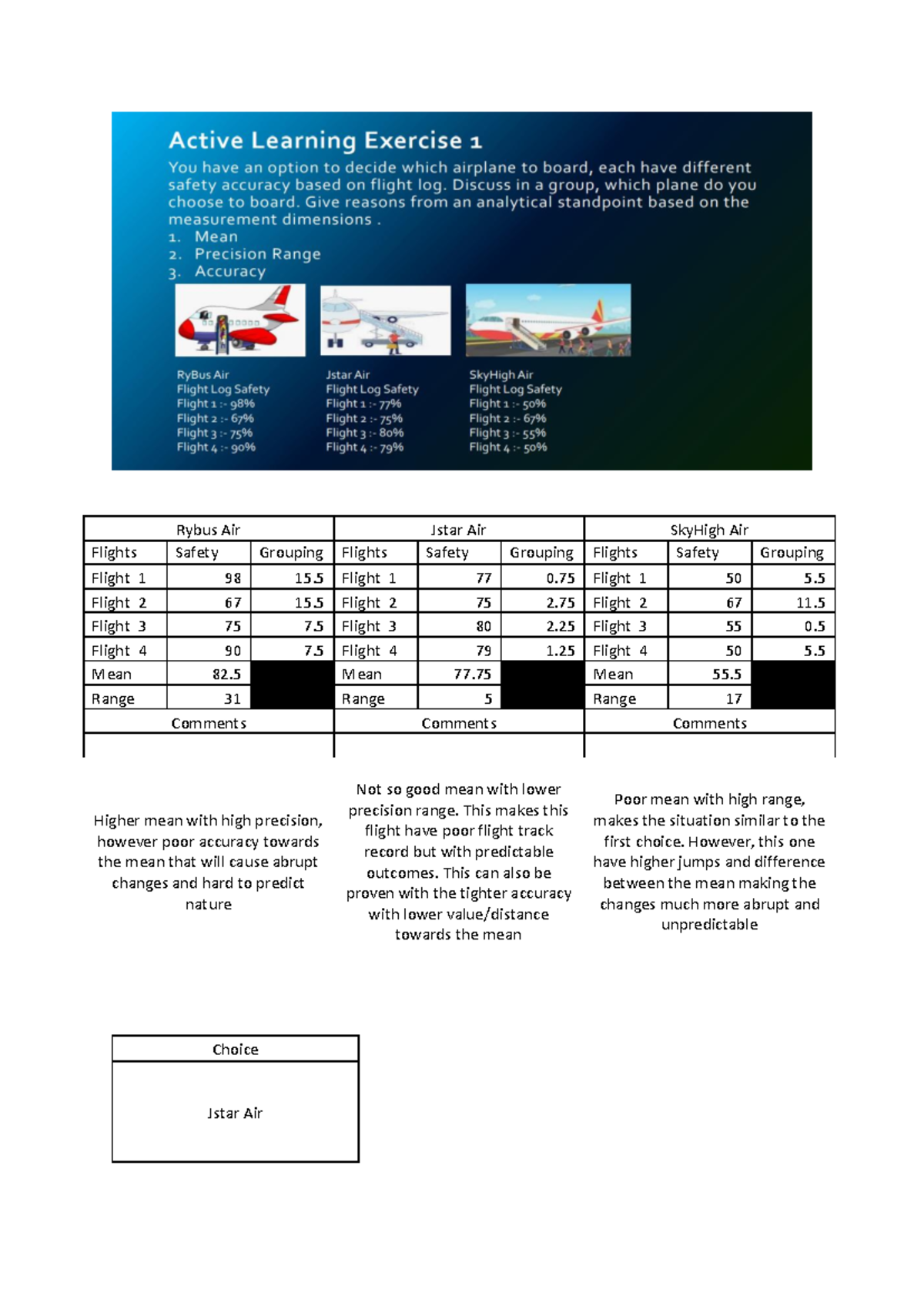 Active Learning 1 & 2 - Enhance the practical homework for students in ...