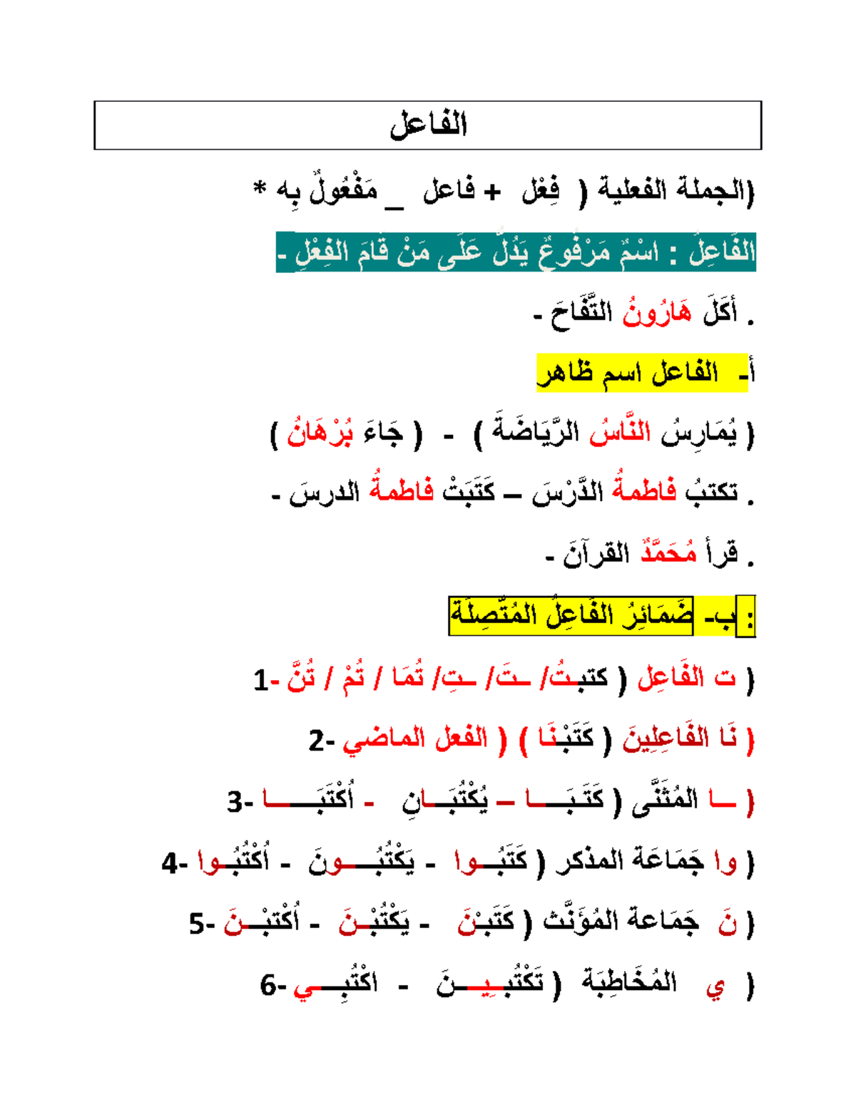 الفاعل - lkjhb - الفاعل * ِعْل + فاعل _ مَفْعُول ٌ بِهالجملة الفعلية ...