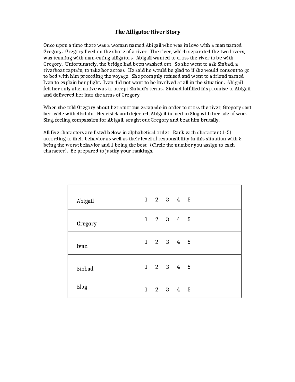 Alligator River Spring 23 - The Alligator River Story Once upon a time ...