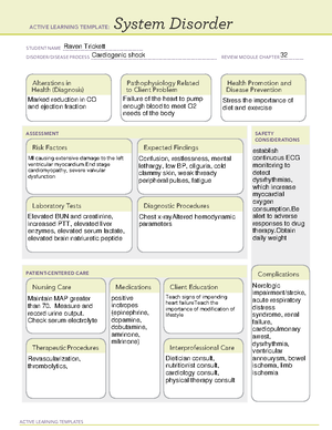 ATI Basic Concept- prenatal care abdominal cramping - ACTIVE LEARNING ...