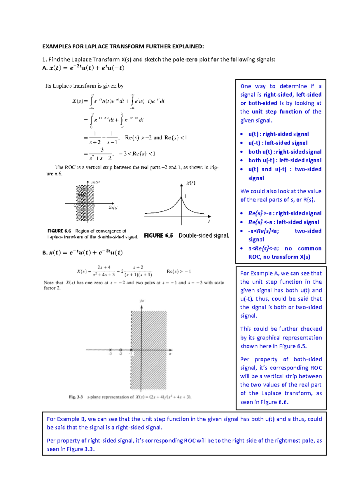 Laplace Transform Examples Explained - EXAMPLES FOR LAPLACE TRANSFORM ...