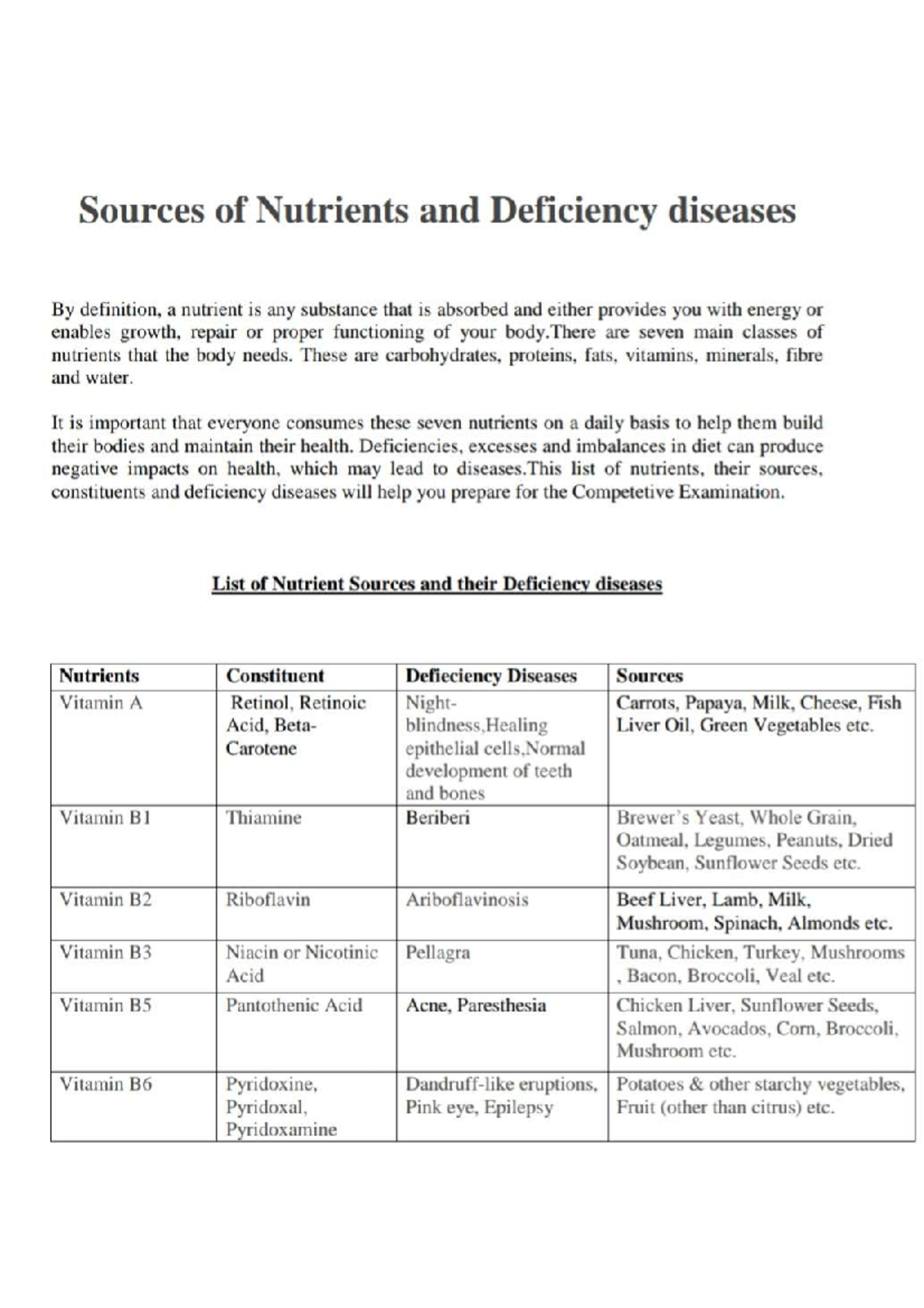 Nutrients-Sources and deficiency diseases-An easy reference table ...