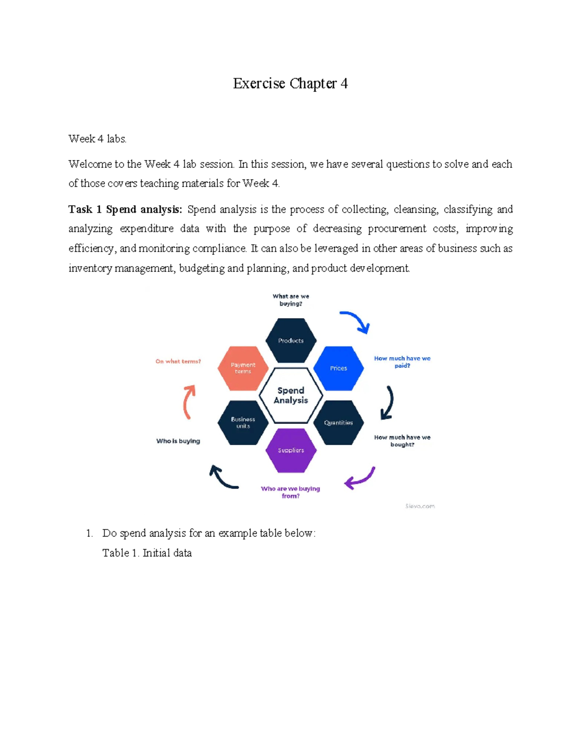 Exercise Week 4 SCM11 - Supply Chain Design tutorial work - Exercise Chapter 4 Week 4 labs ...