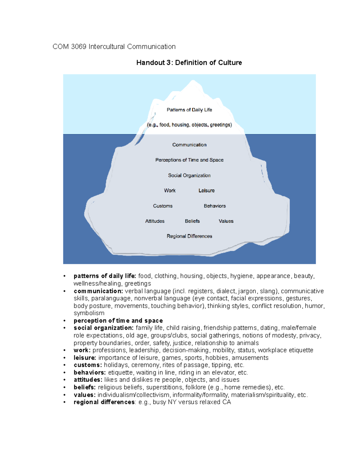 H3 Definition of Culture(1)(1) - COM 3069 Intercultural Communication ...