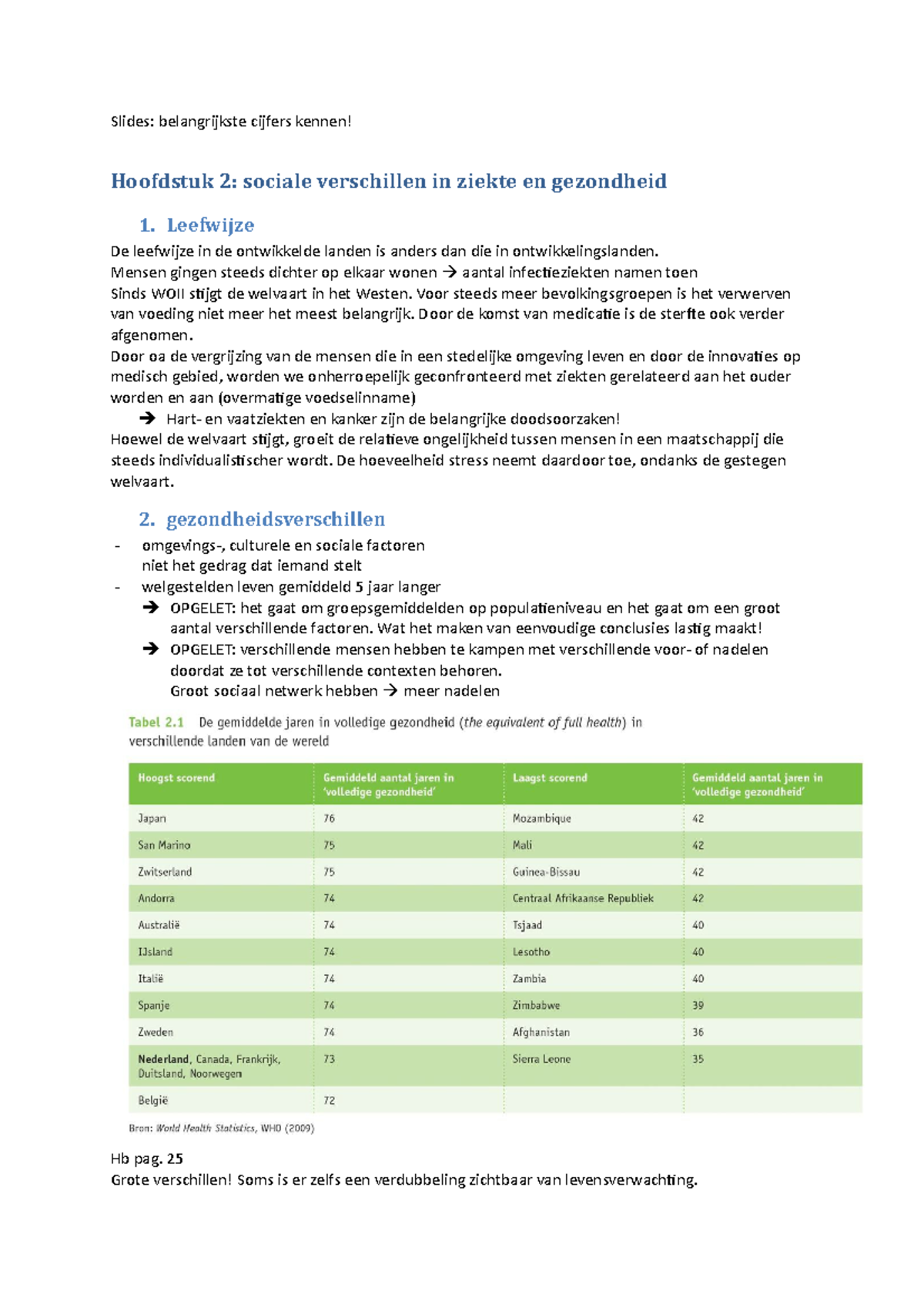 Hoofdstuk 2-3-4 - Slides: belangrijkste cijfers kennen! Hoofdstuk 2 ...