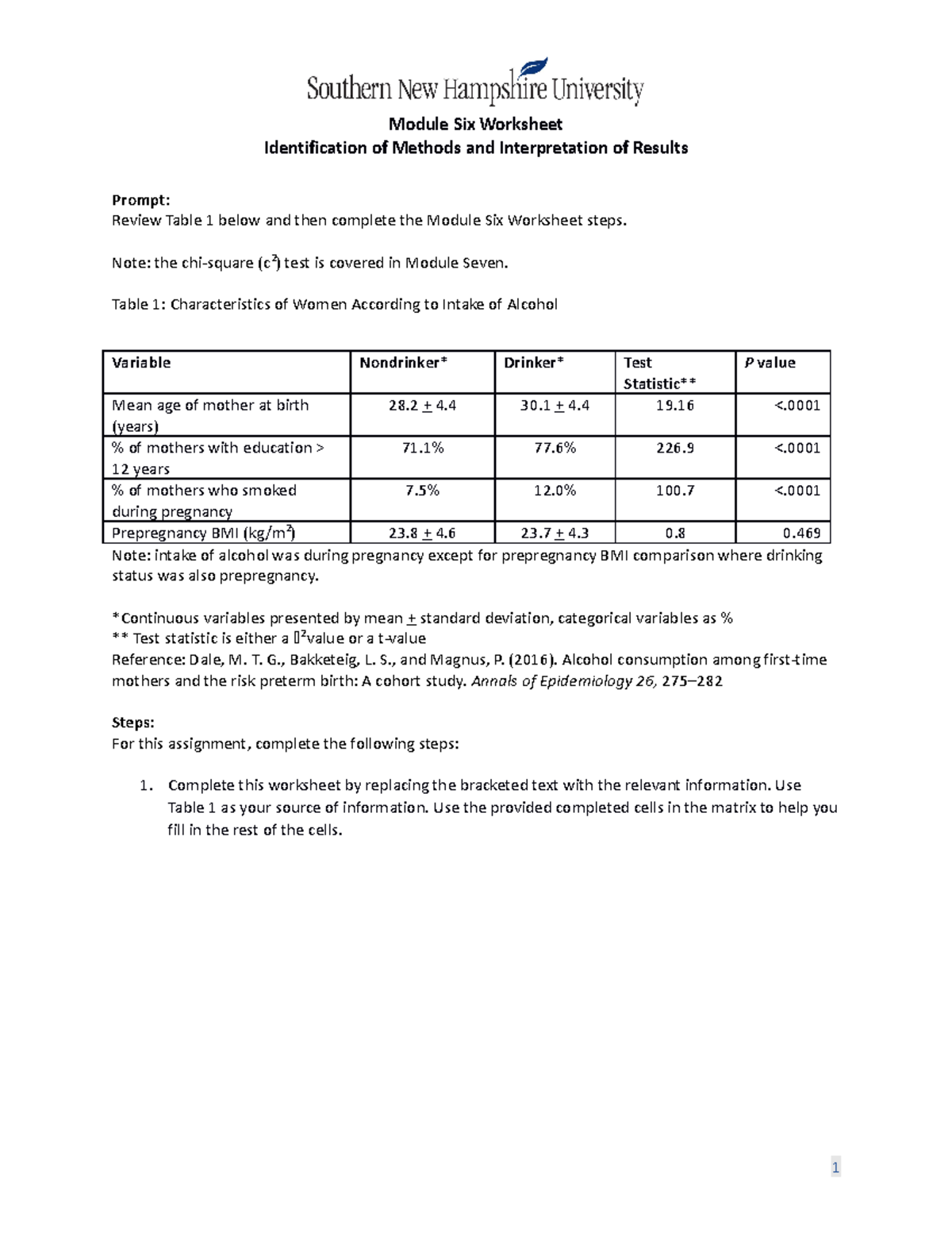 IHP 340 Module Six Worksheet - Module Six Worksheet Identification of ...