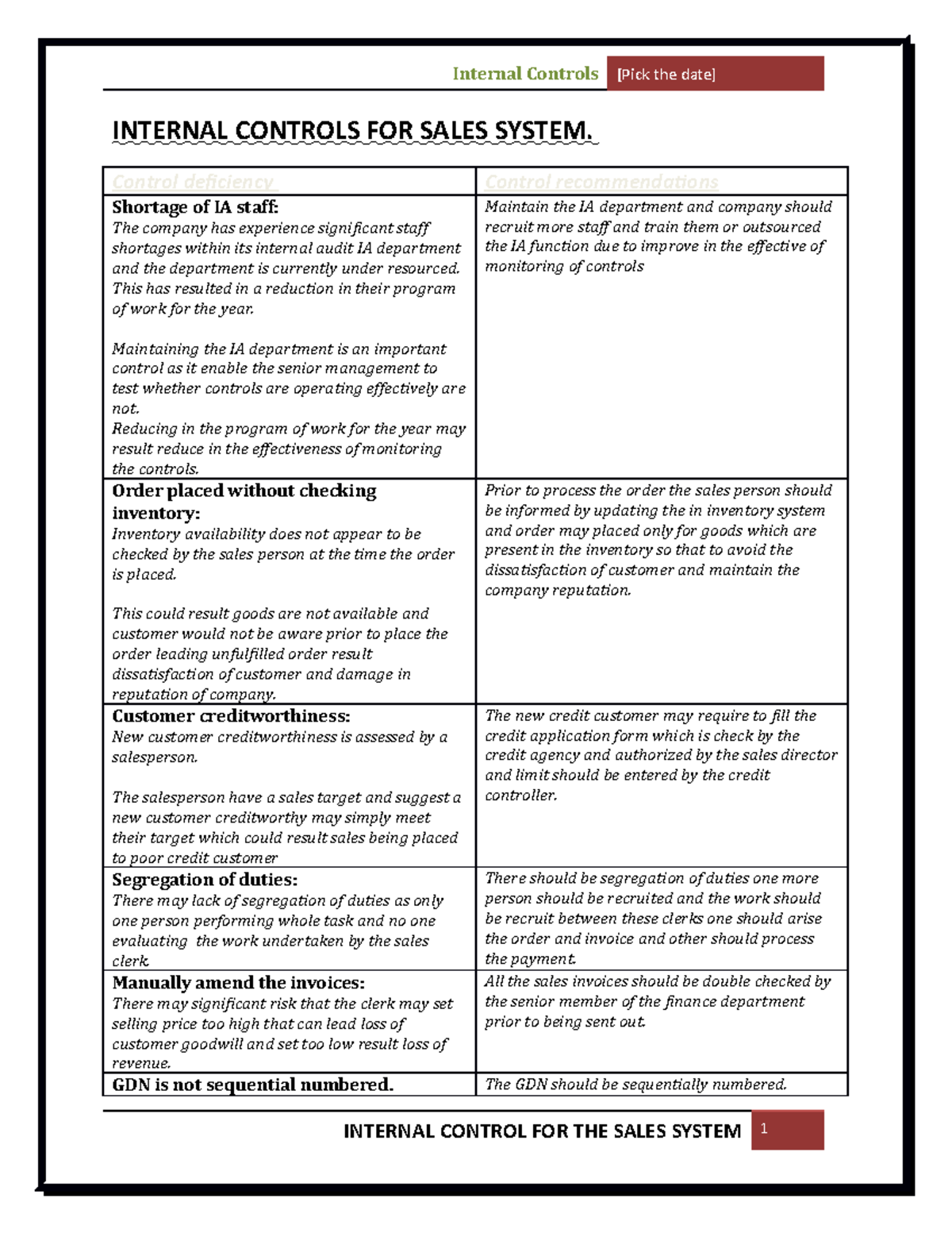 Internal Controls for sales system - Internal Controls [Pick the date ...