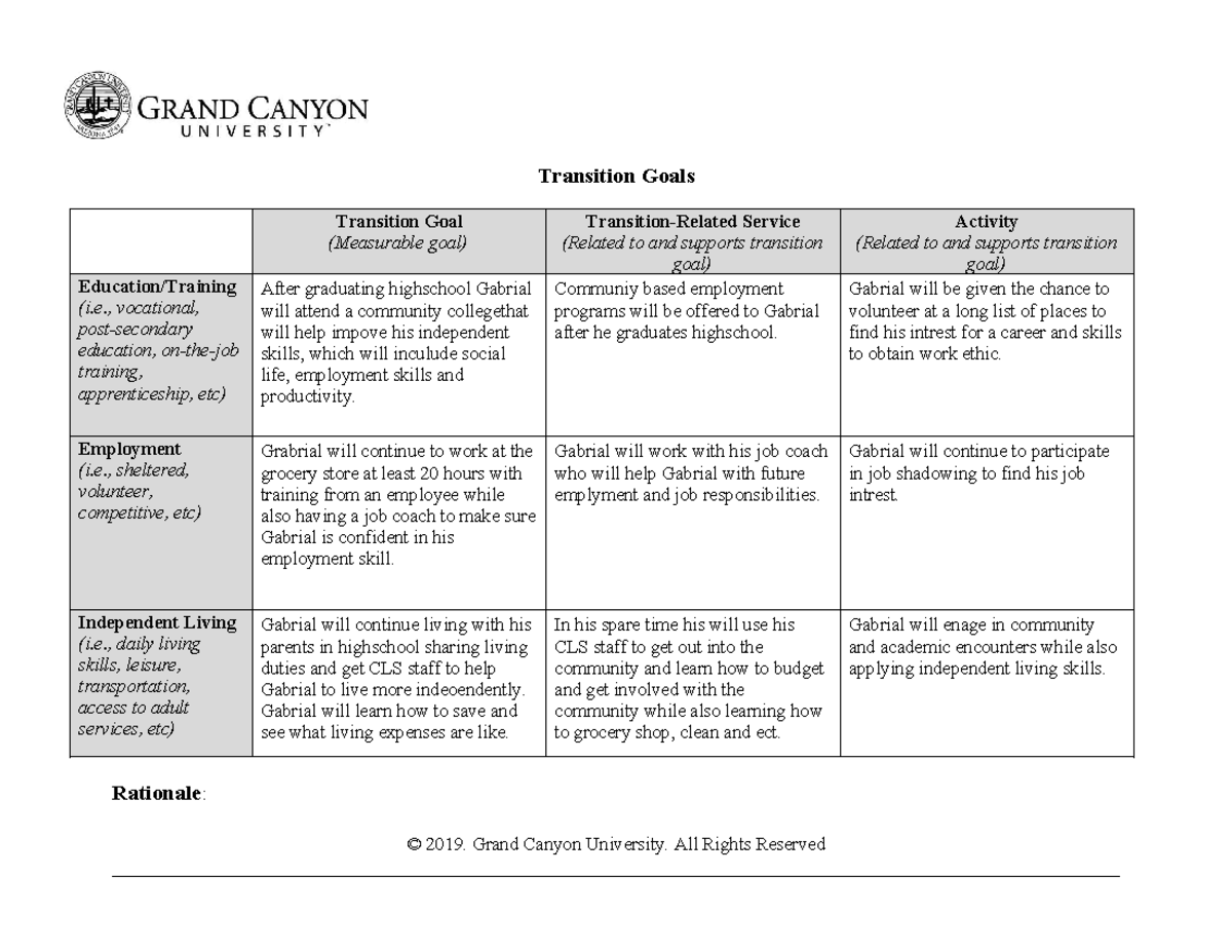 SPD-300-T5-RS-Transition Goals - Transition Goals Transition Goal ...