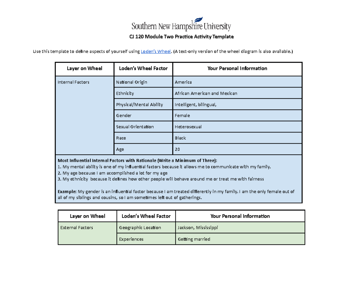 Module Two Practice Activity for crim - CJ 120 Module Two Practice ...