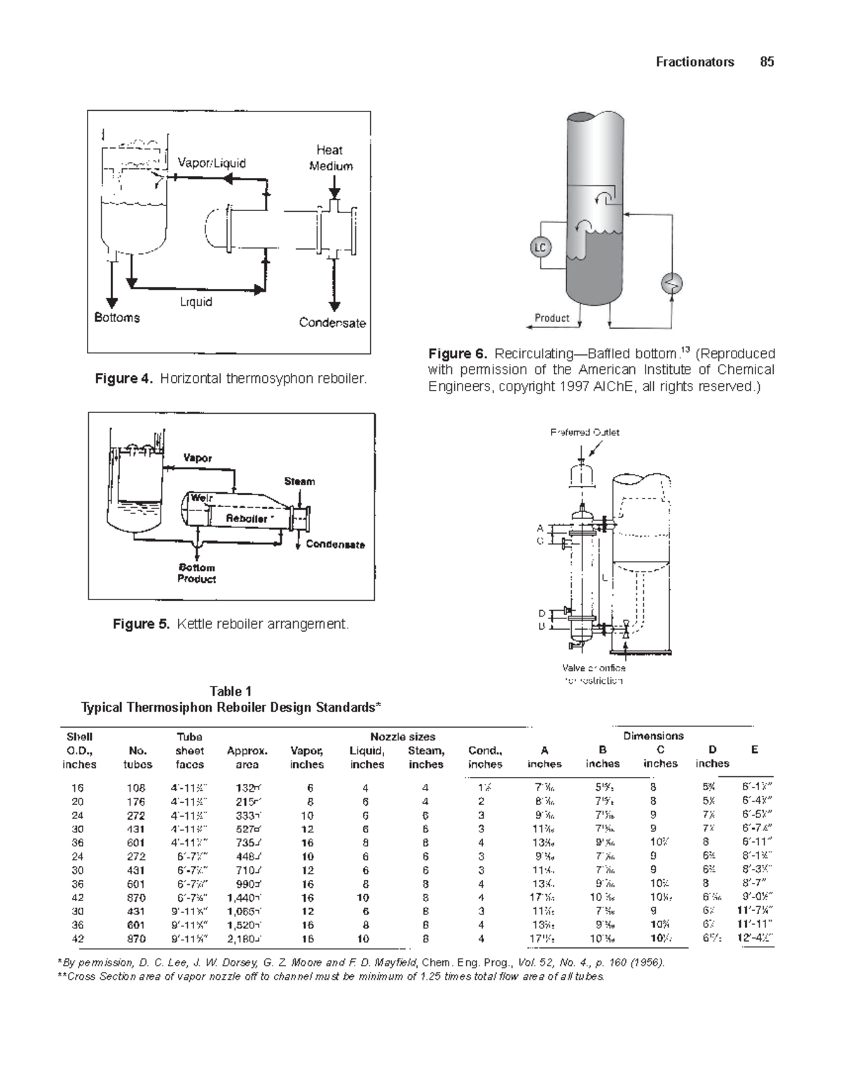 Branan (2005 ) - Rules of Thumb for Chemical Engineers 39 ...