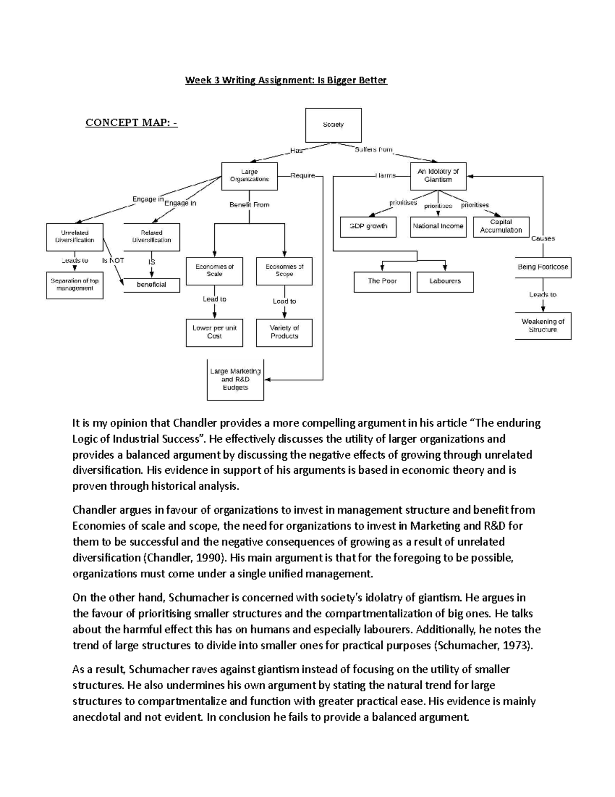 Week 3 Writing Assignment - CONCEPT MAP: - Week 3 Writing Assignment ...