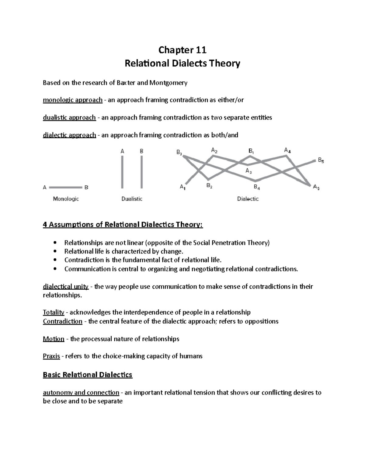 Chapter 11 Notes Relational Dialects Theory Chapter 11 Relational Dialects Theory Based On